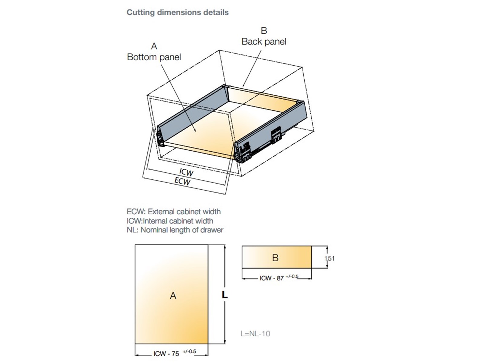 VODILICA SLIMLINE TACTO h145/500 mm ANTRACIT - Furnir